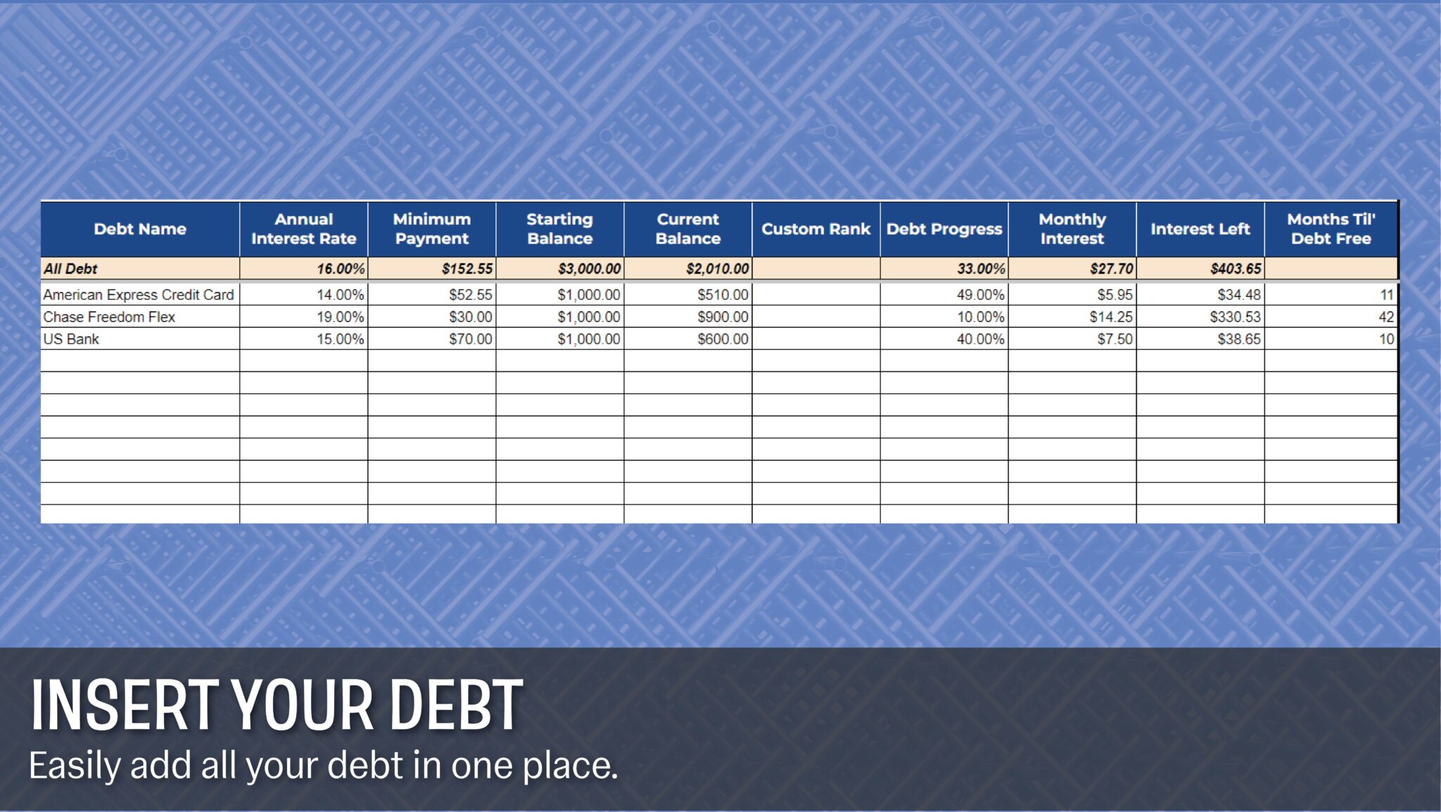 Best Debt Payoff Calculator | Strategize and Visualize Debt!