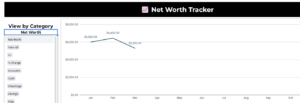 Net Worth Spreadsheet | Free Personal Finance Spreadsheets