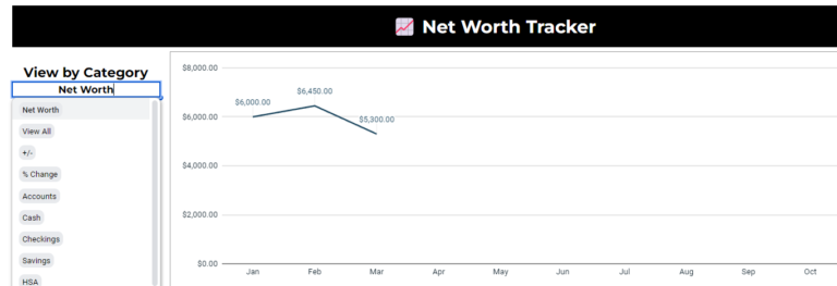 Net Worth Spreadsheet | Free Personal Finance Spreadsheets