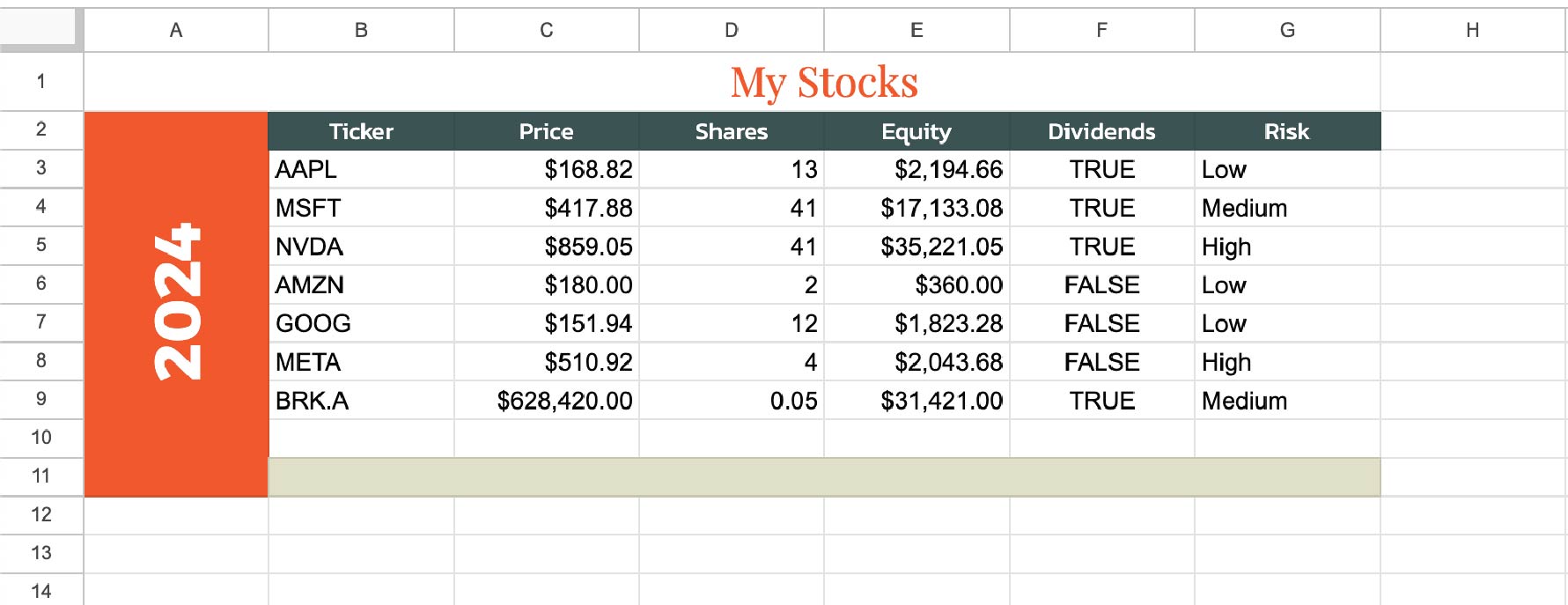 Secret to Beautiful, Modern, & Professional Spreadsheets!