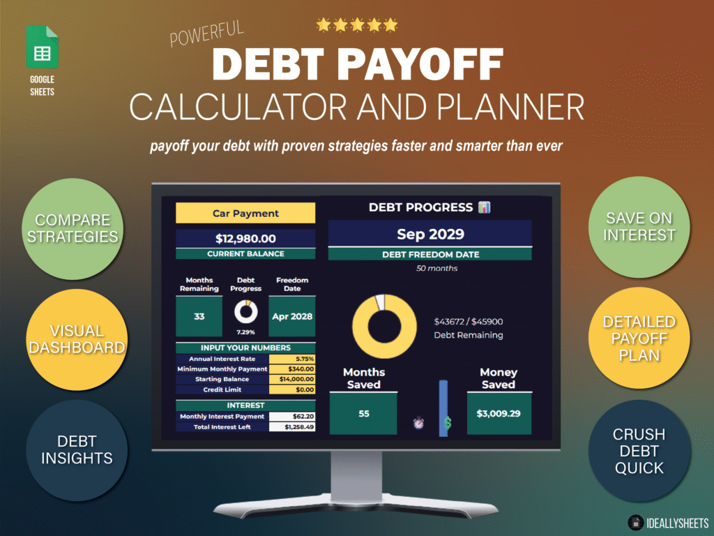 Best Debt Payoff Calculator & Planner Spreadsheet for Google Sheets