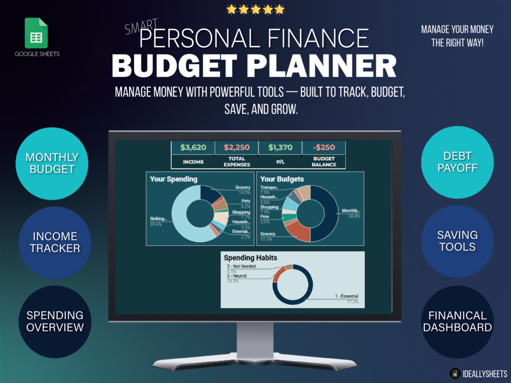 Smart Personal Finance Budgeting Spreadsheet Pro