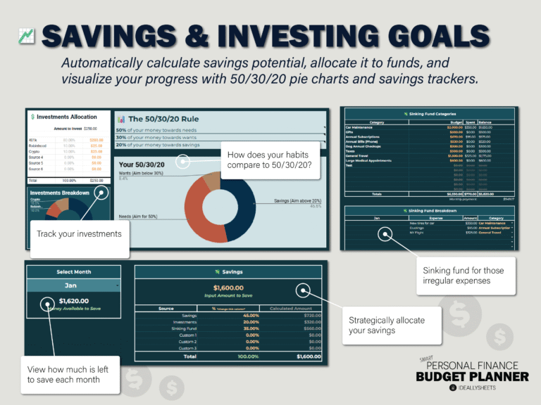 Personal Finance and Monthly Budget Template | Free Template