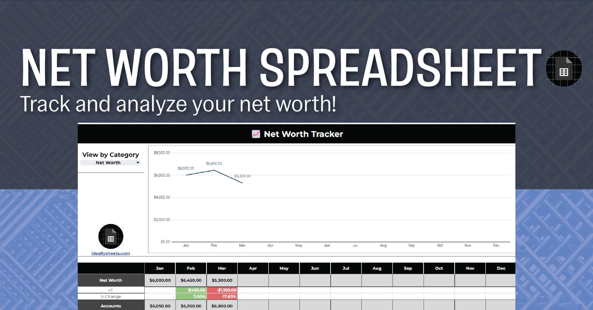 Spreadsheet Templates - ideallysheets